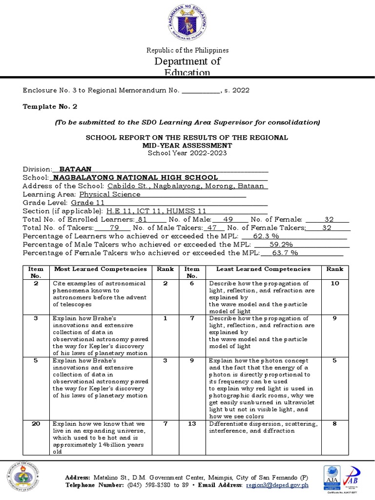 RMYA-Q4-PHYSICAL SCIENCE-SY 2022-2023 | PDF