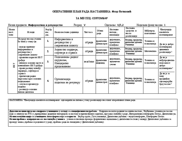 4 1 Operativni Plan Rada V - Sep | PDF