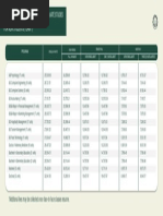 UPLB BS Computer Science Curriculum | PDF | Compiler | Discrete Mathematics