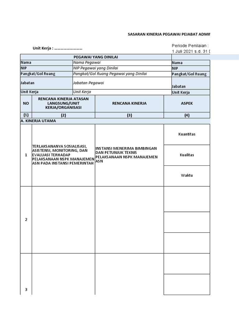 Form SKP Ja-jf-Integrasi Tahun 2021 | PDF