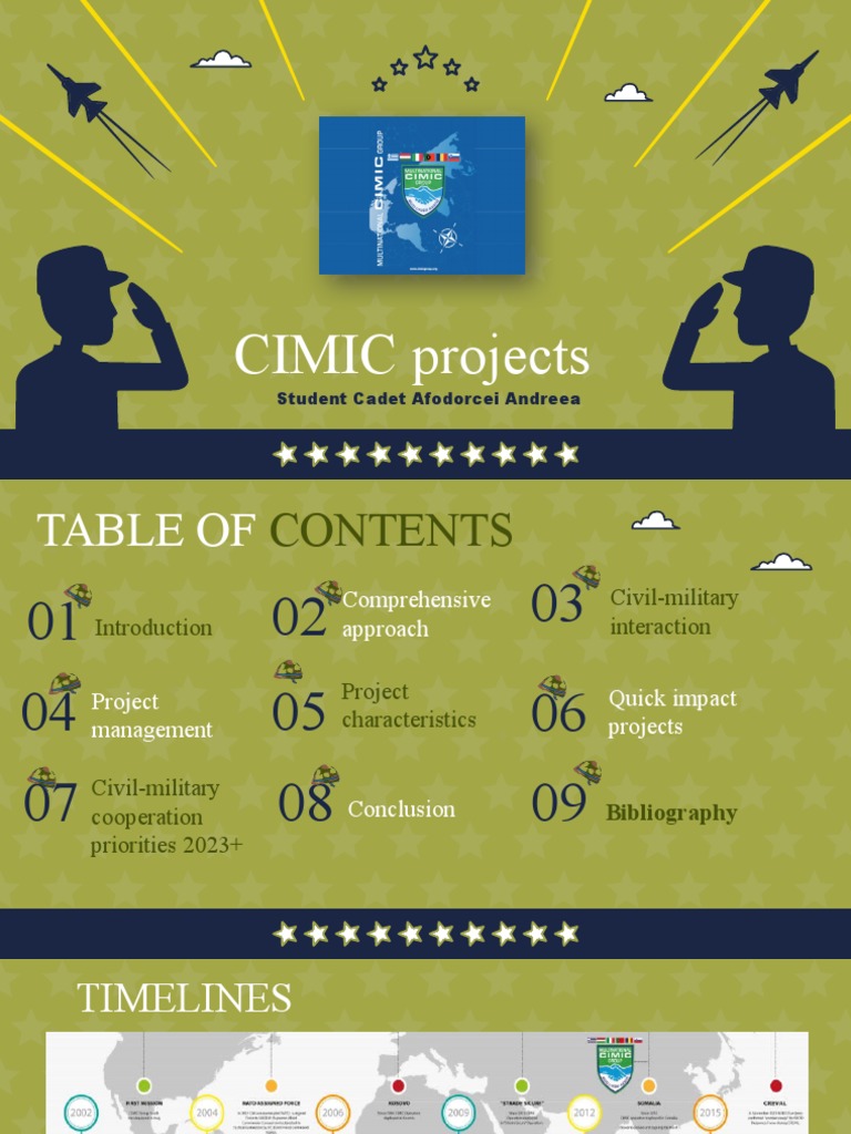 CIMIC Projects | PDF | International Relations