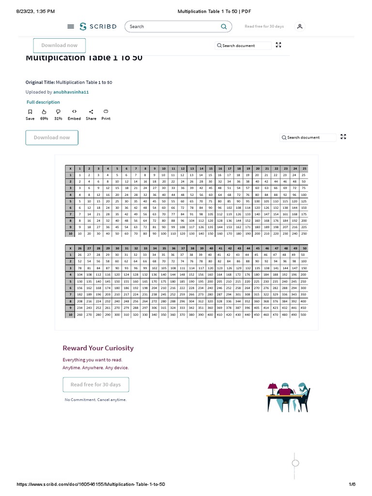 Multiplication Table 1 To 50 PDF | PDF