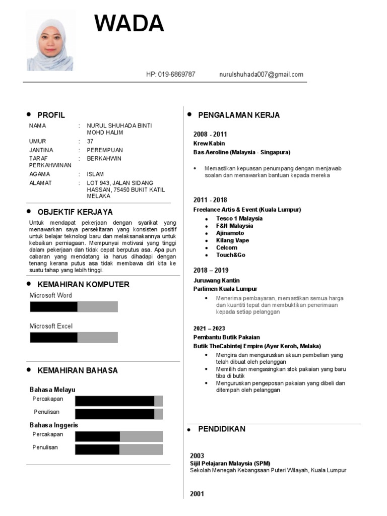 Resume Wada Halim | PDF