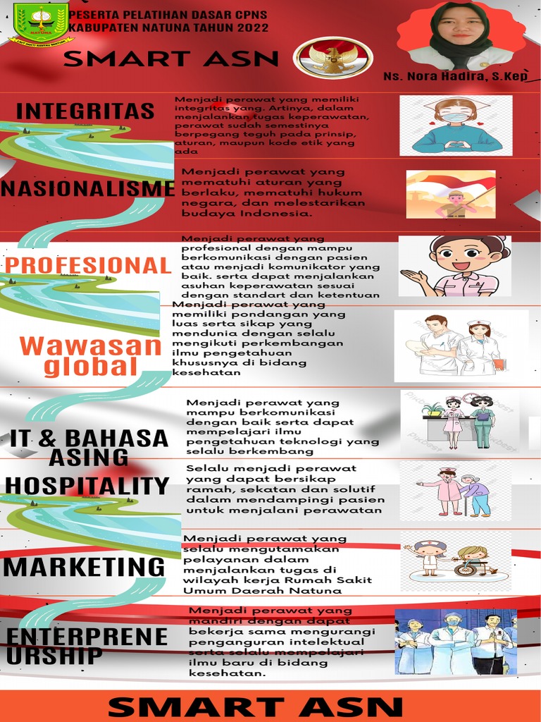 Async-2 Infografis (River of Life) | PDF