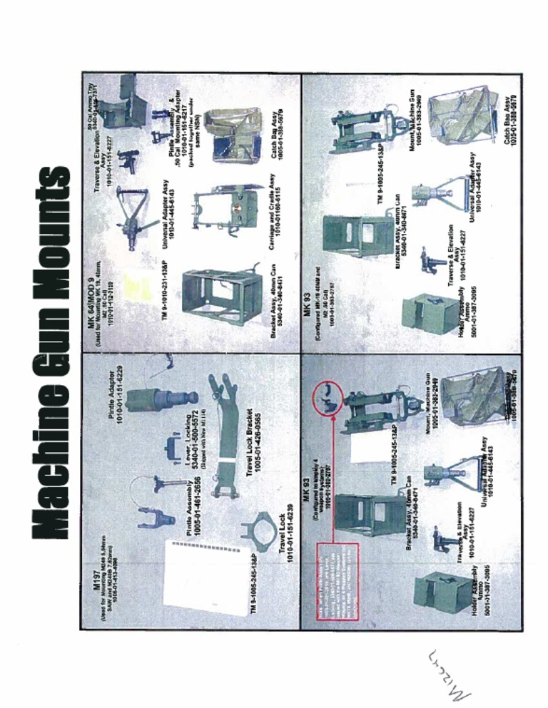 M197, MK. 64 MOD. 9, and MK 93 Mount Illustration | PDF