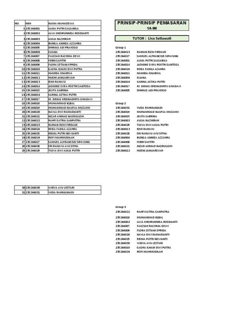 DAFTAR PBL STR MPI SEM GANJIL 23-24 | PDF