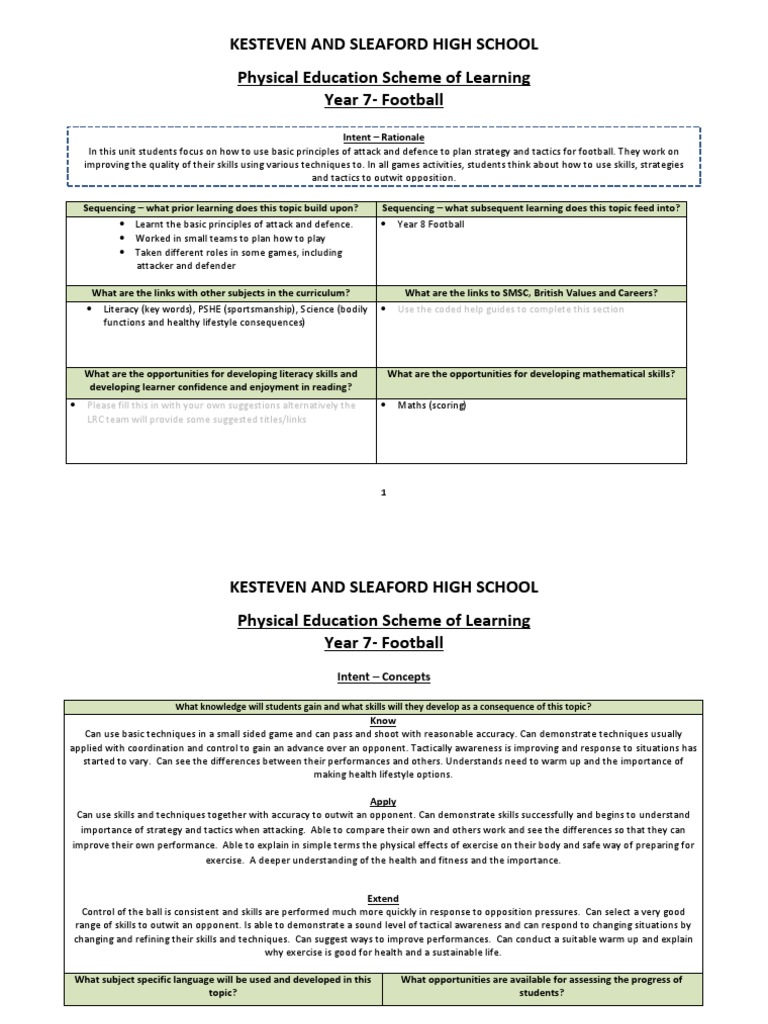 KSHS SOL Y7 PE T2 Football | PDF
