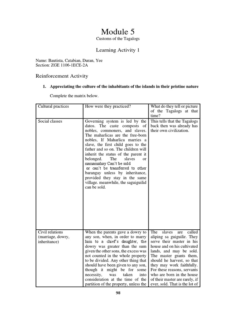 Learning Activity 1 Module 5 Customs | PDF