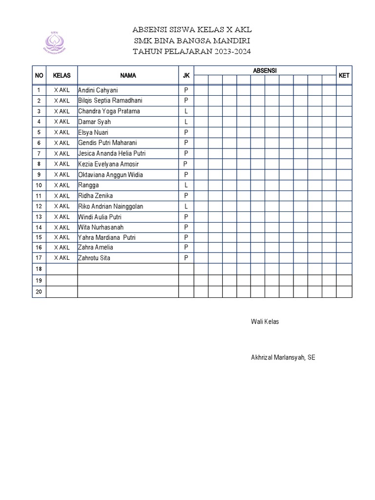 Absensi Kelas X 2023-2024-2 | PDF