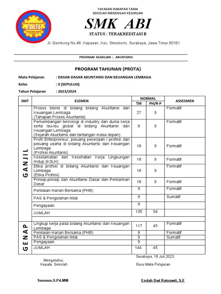 Prota Dasar-Dasar Akl - X | PDF