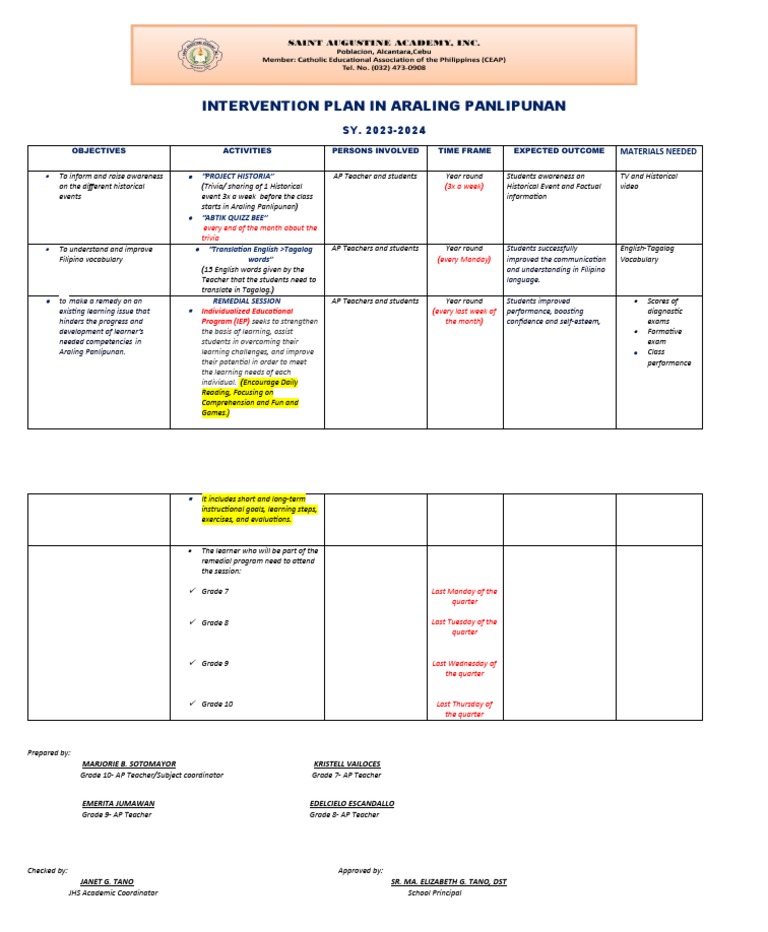 Intervention Plan in AP | PDF | Tagalog Language | Learning