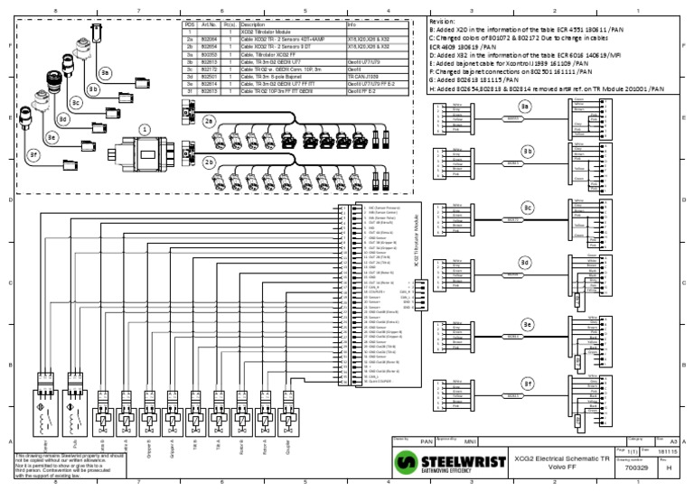 Schéma Elec Ewr 130 FTP Location. | PDF | Computers | Technology ...