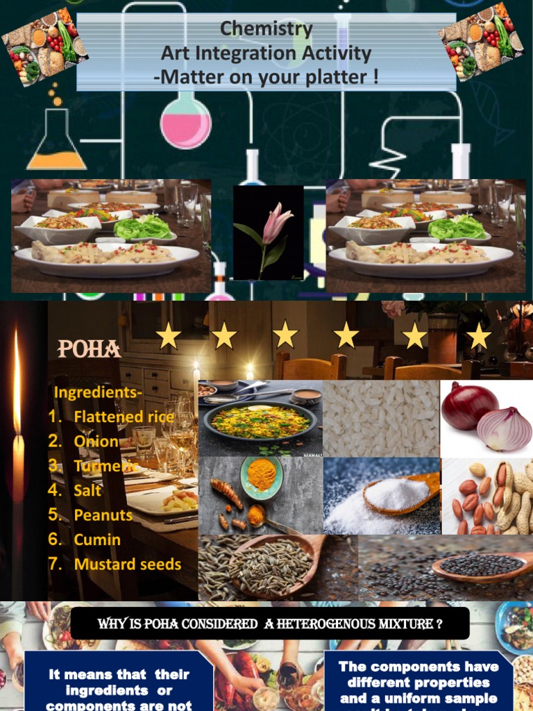 Chemisty PPT Art Integeration | PDF