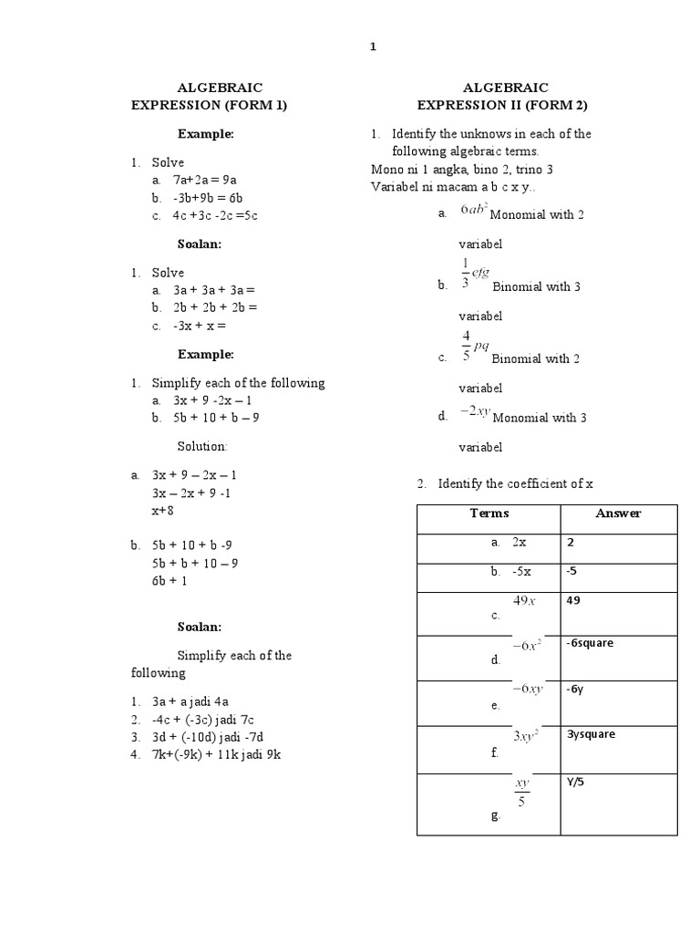 ALGEBRAIC EXPRESSION FORM 1dian | PDF | Factorization | Discrete Mathematics