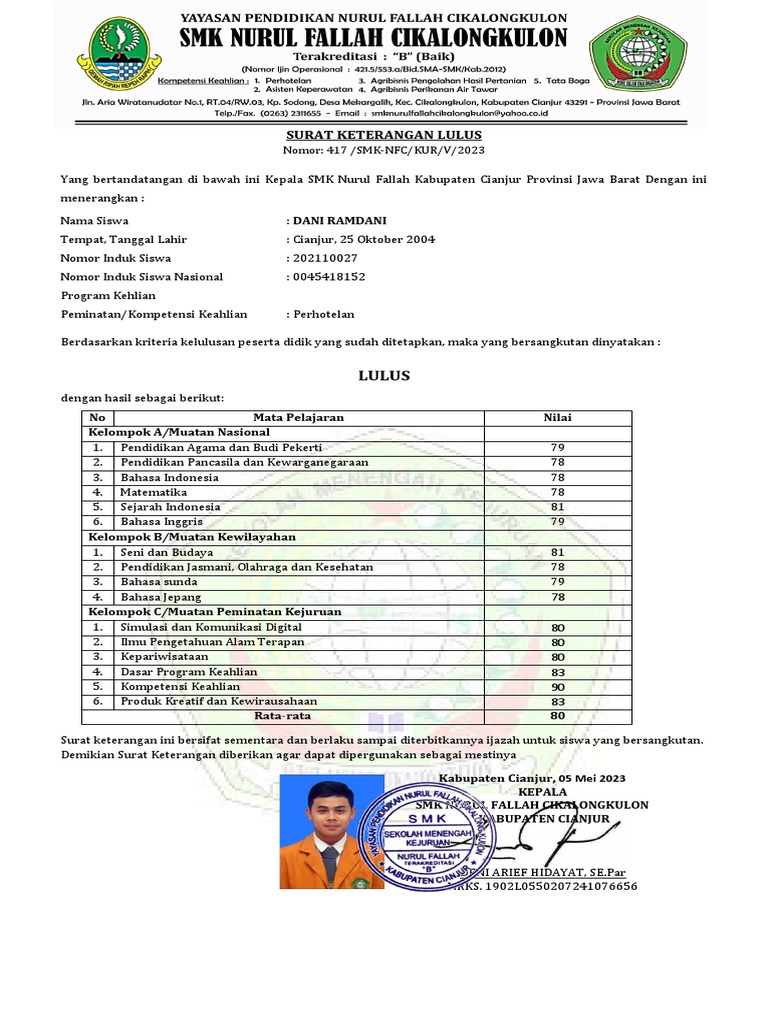 #419 - SKL 2023 - Dani Ramdani | PDF
