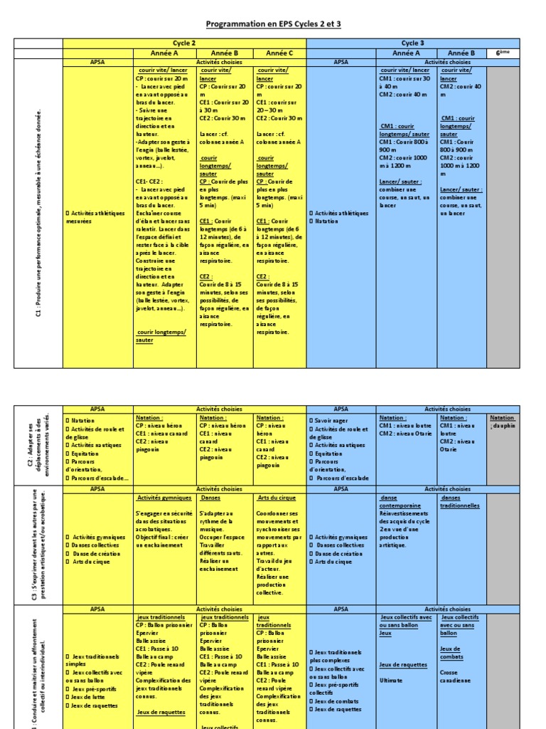 Programmation EPS Cycles2 3 JulesRenard | PDF