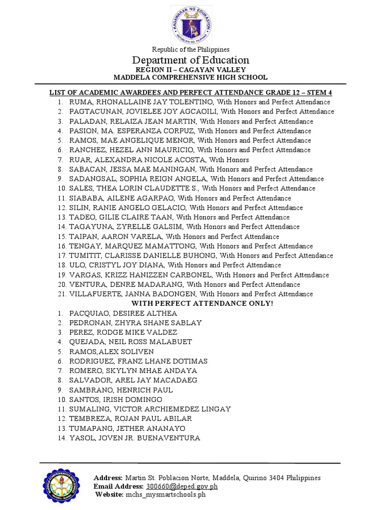 List of Honors | PDF