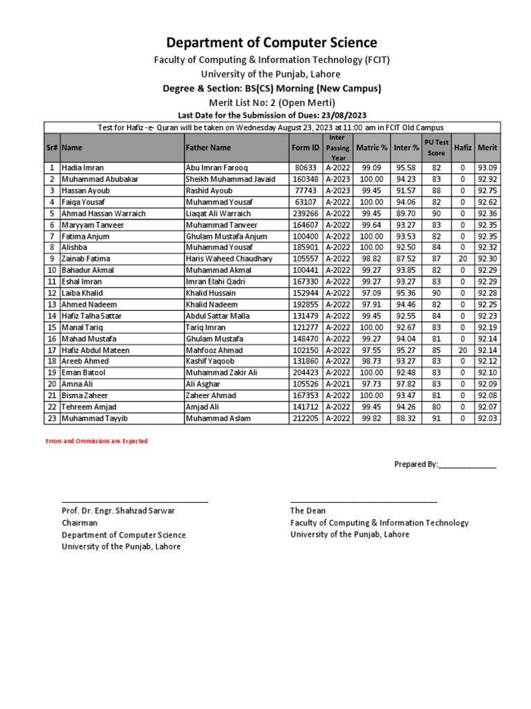 Second Merit List Computer Science New Campus Morning | PDF