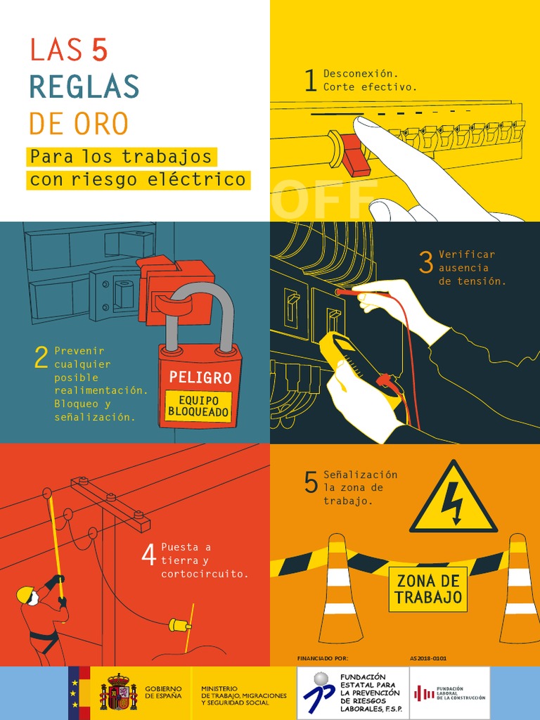 Las 5 Reglas de Oro | PDF