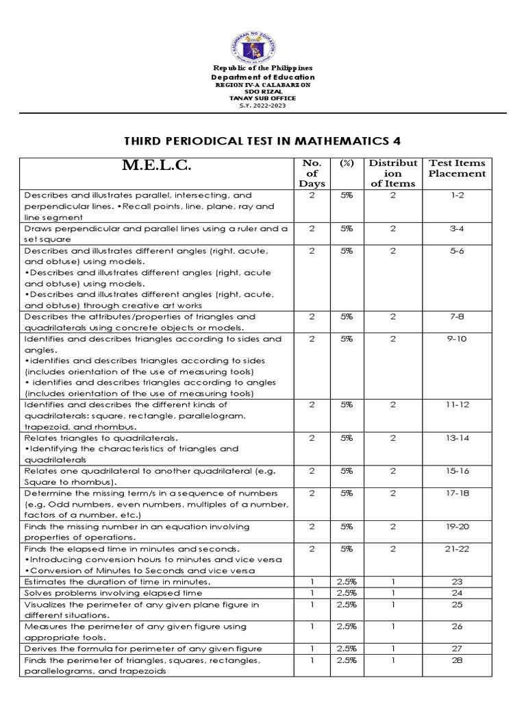 G4 Math Q3 Checked by Maam Rose | PDF | Rectangle | Triangle