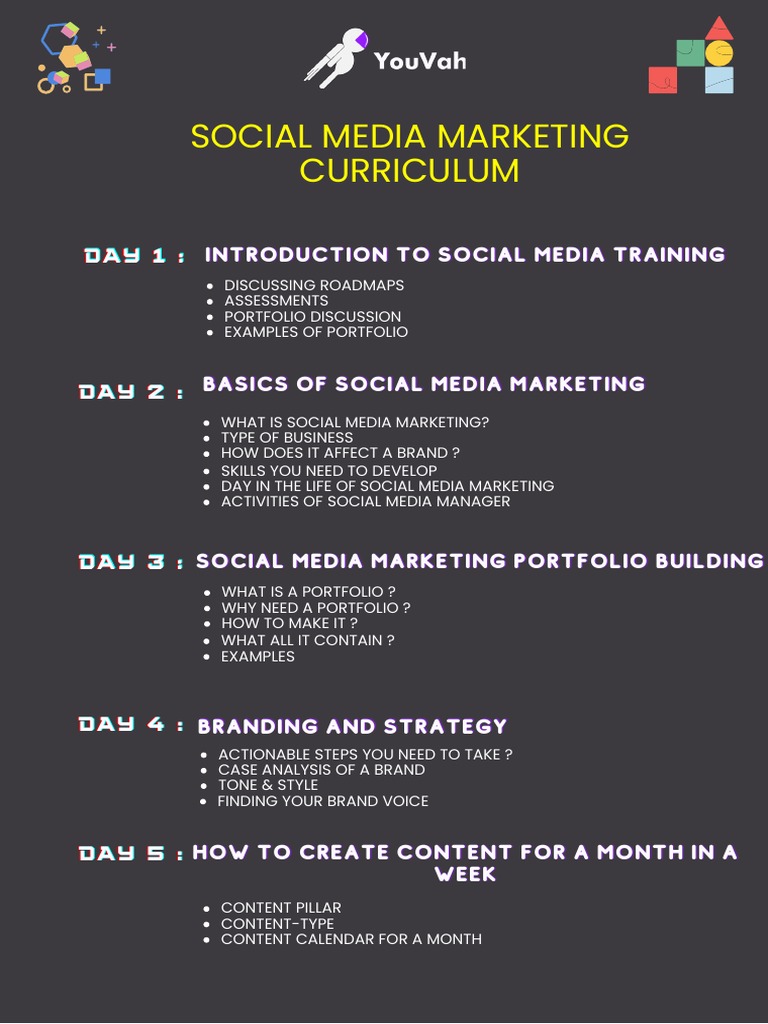 Social Media Marketing Curriculum (New) | PDF | Popular Culture & Media ...