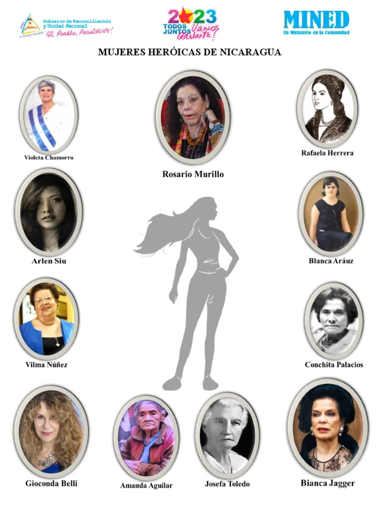 Mujeres Heróicas de Nicaragua | PDF