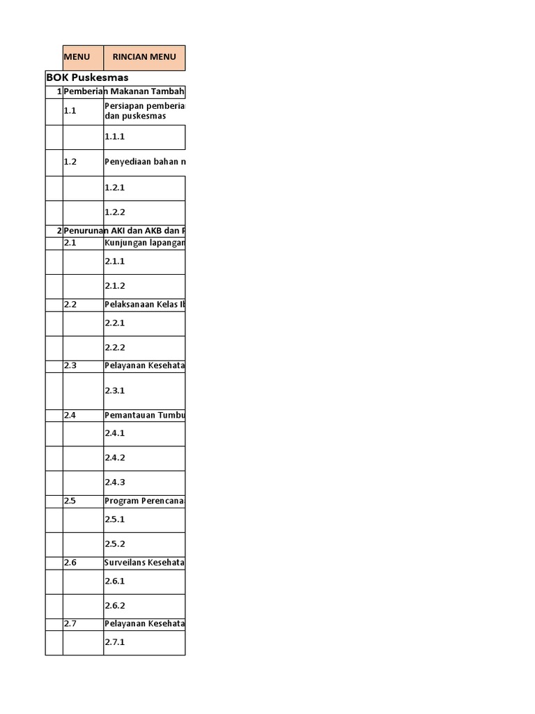Rab Validasi Lansia Puskesmas Ta 2024 | PDF