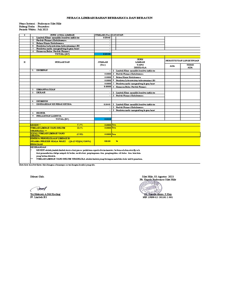 Laporan Logbook Dan Neraca Bulan Juli Puskesmas Silat Hilir | PDF