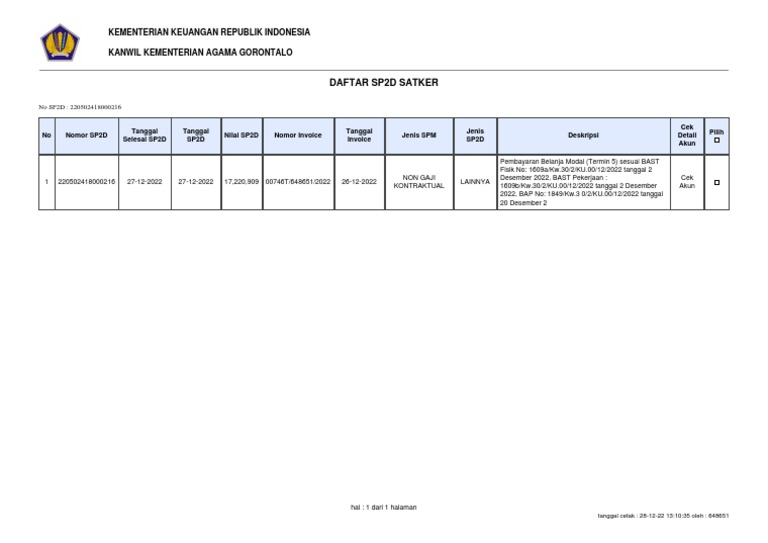 Daftar SP2D Satker - 2022-12-28T141046.745 | PDF