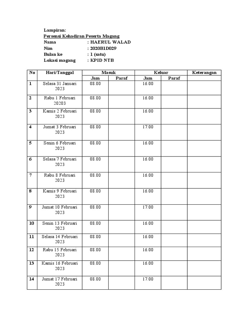 Absensi Magang | PDF