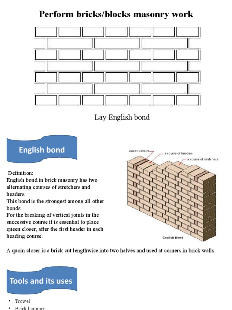 Lay English Bond Wall | PDF