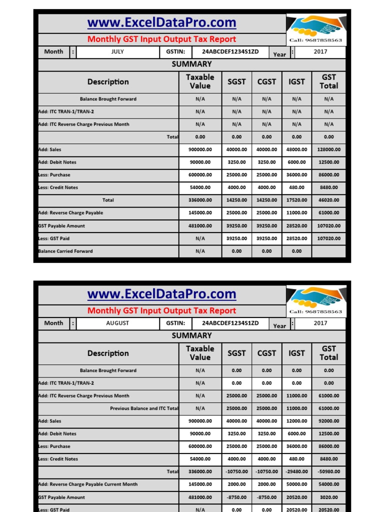 Monthly GST Input Output Tax Report | PDF