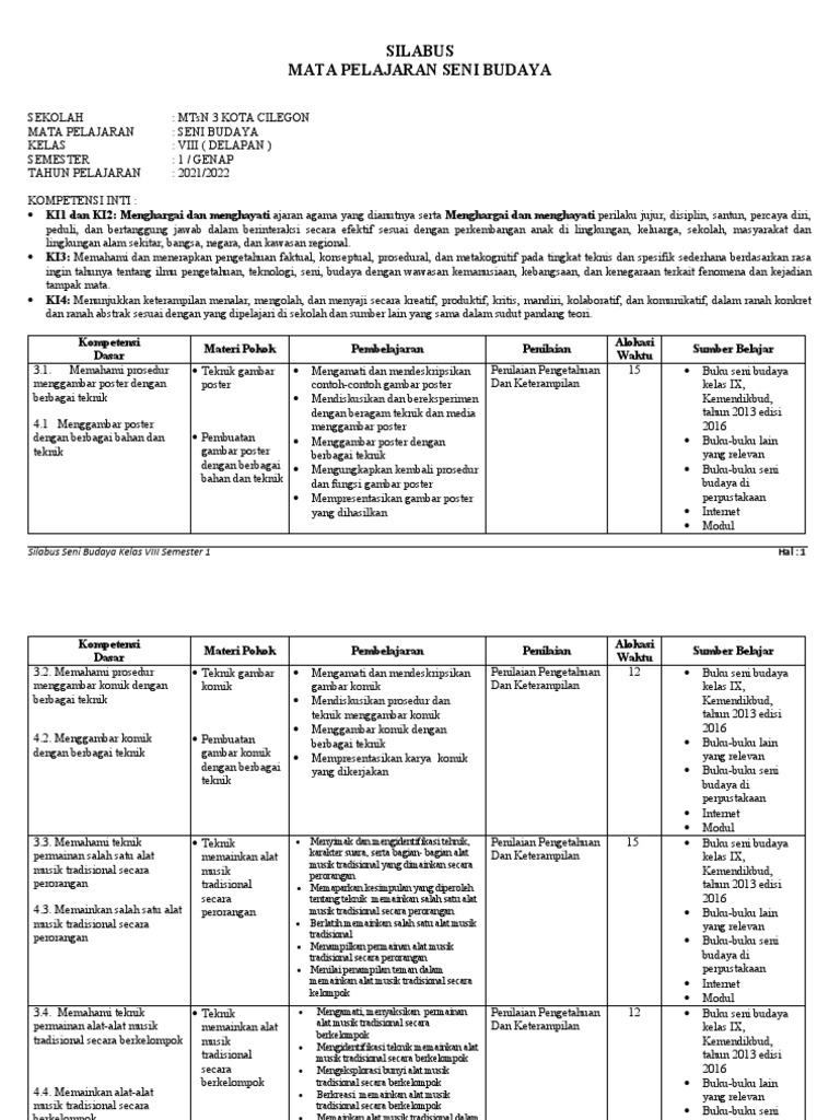 Format SILABUS | PDF