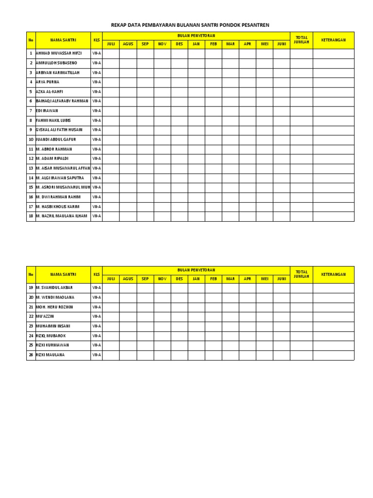 Rekap Pembayaran Bulanan | PDF