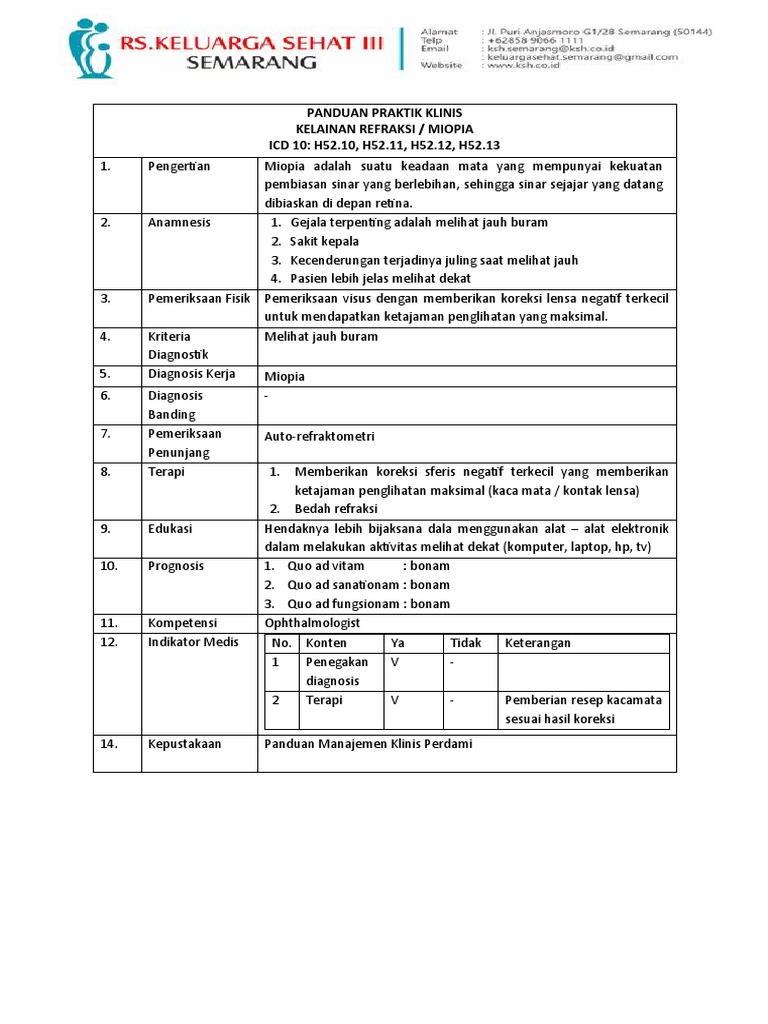 PPK Mata KSH 3 Semarang 2023 - Miopia | PDF