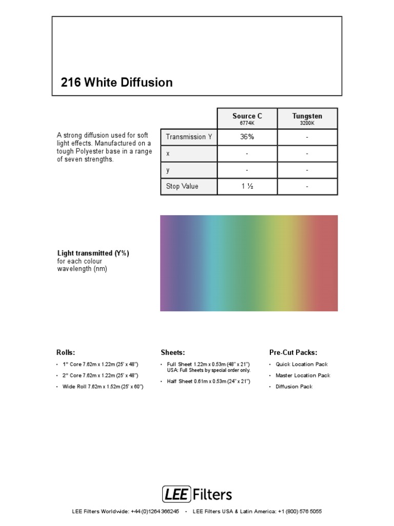 216 White Diffusion 1 | PDF