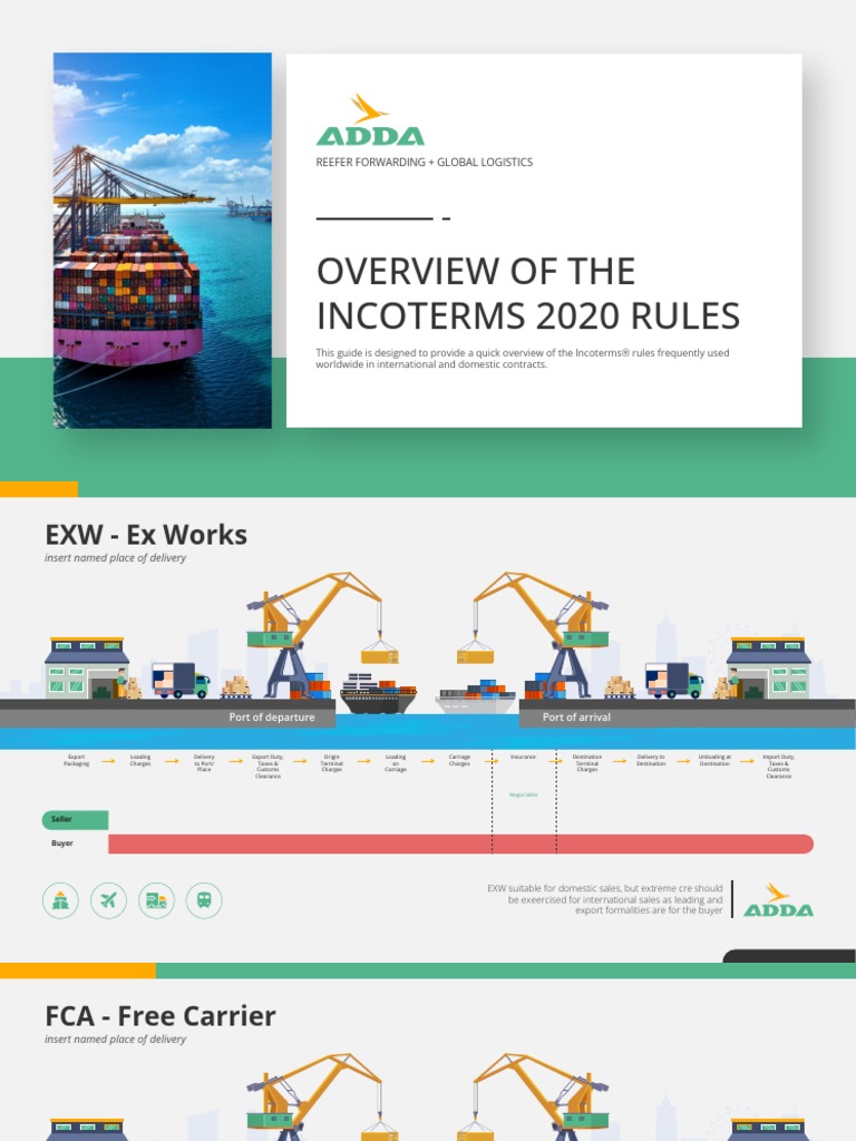 Presentation Incoterms - Compressed | PDF
