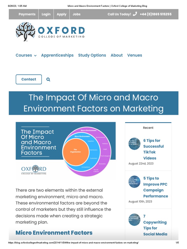 Micro and Macro Environment Factors - Oxford College of Marketing Blog ...