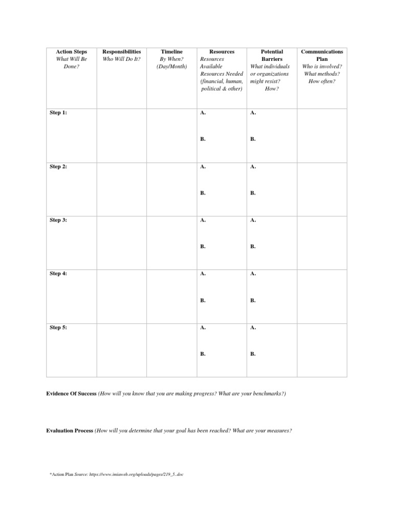Action Plan Format - FA1 | PDF