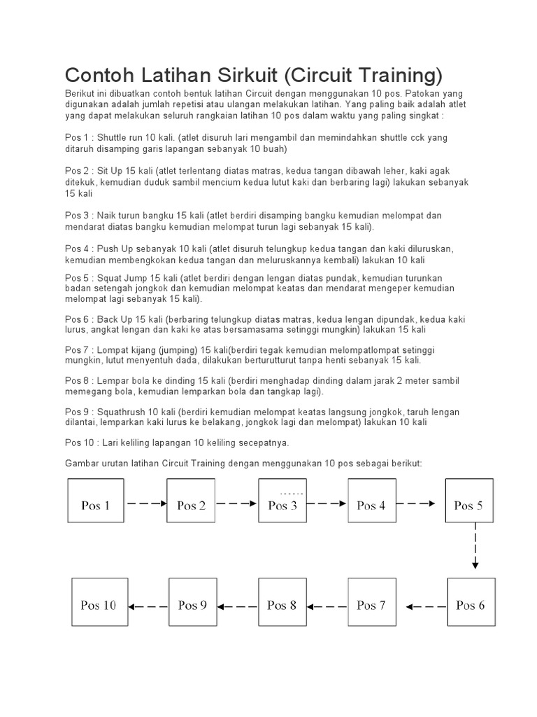 Latihan Sirkuit Training | PDF