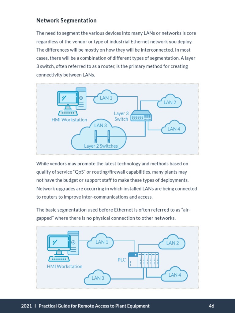 Remote Access Guide for Plant Equipment | PDF