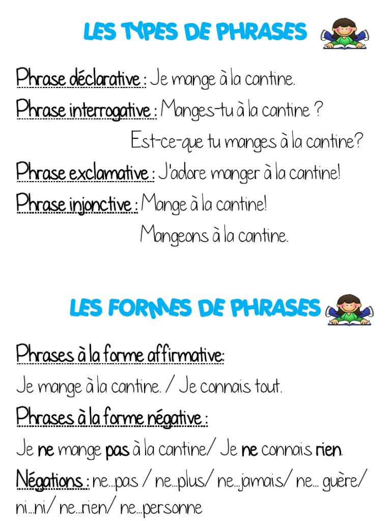 Types et formes de phrases en grammaire | PDF | Clause | Phrase
