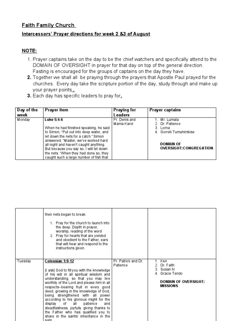 Prayer Directions-6 | PDF
