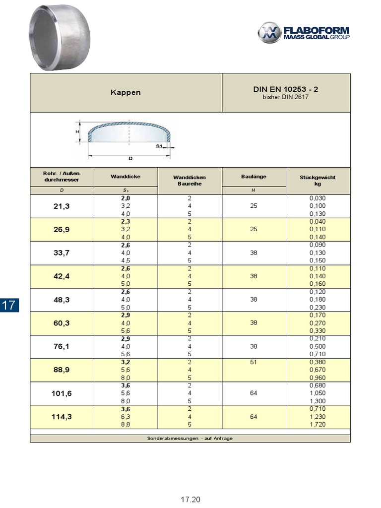 Caps en 10253-2 | PDF