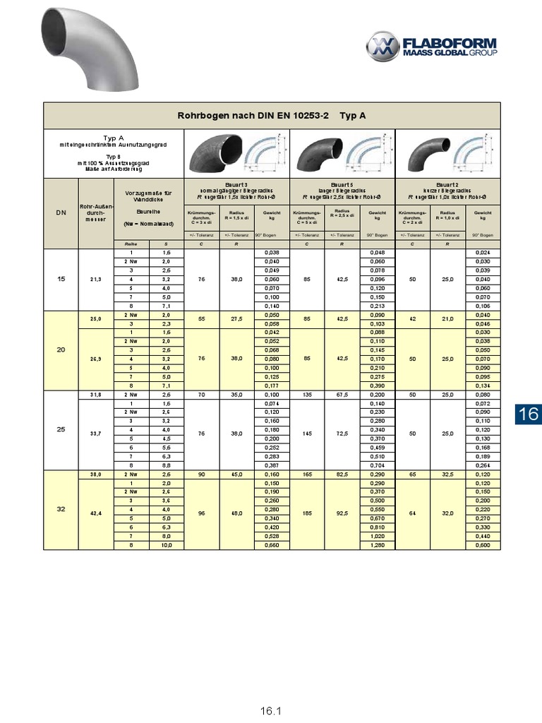 Elbow en 10253-2 | PDF