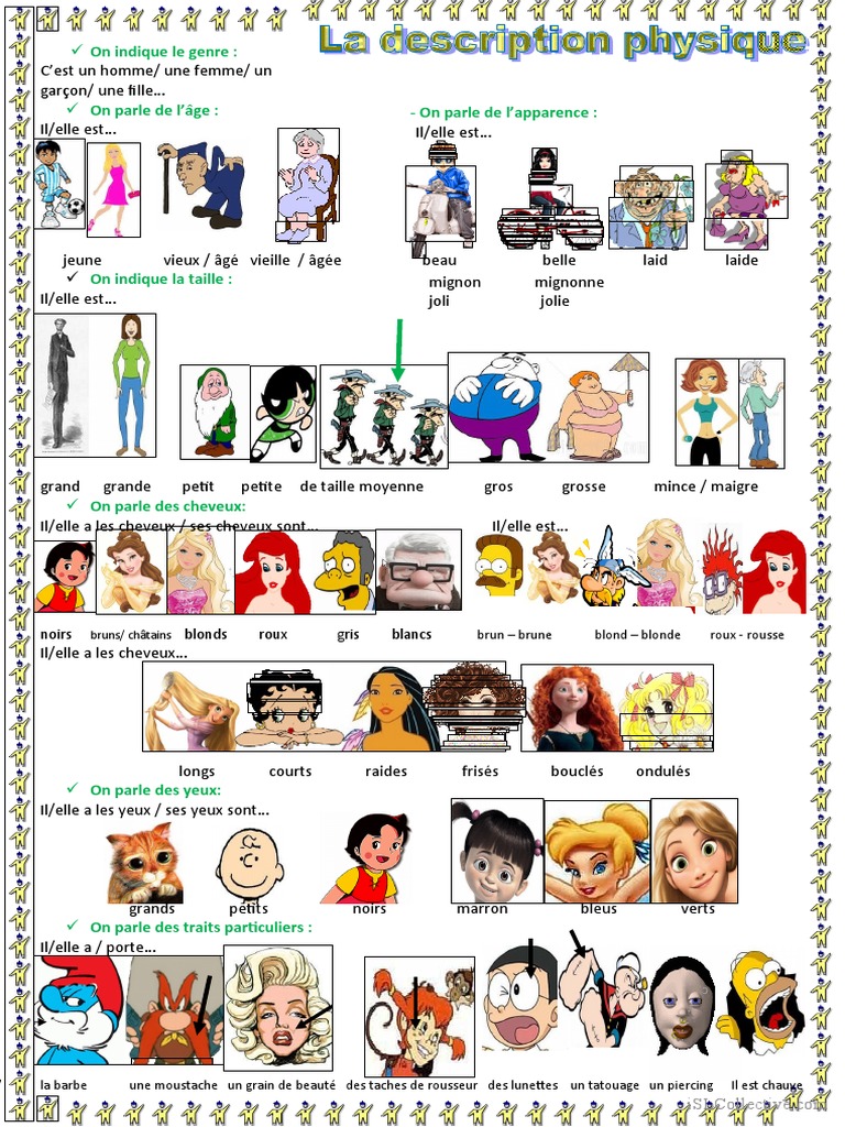 La Description Physique | PDF | Arts du langage et discipline