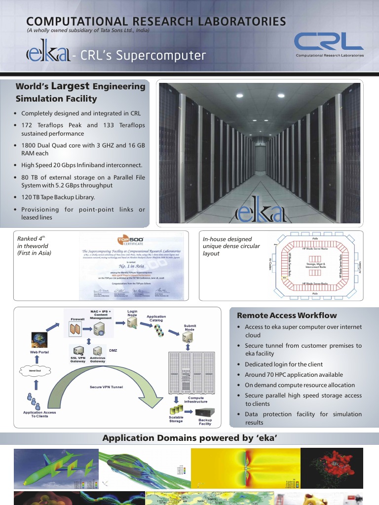 Eka Poster | PDF