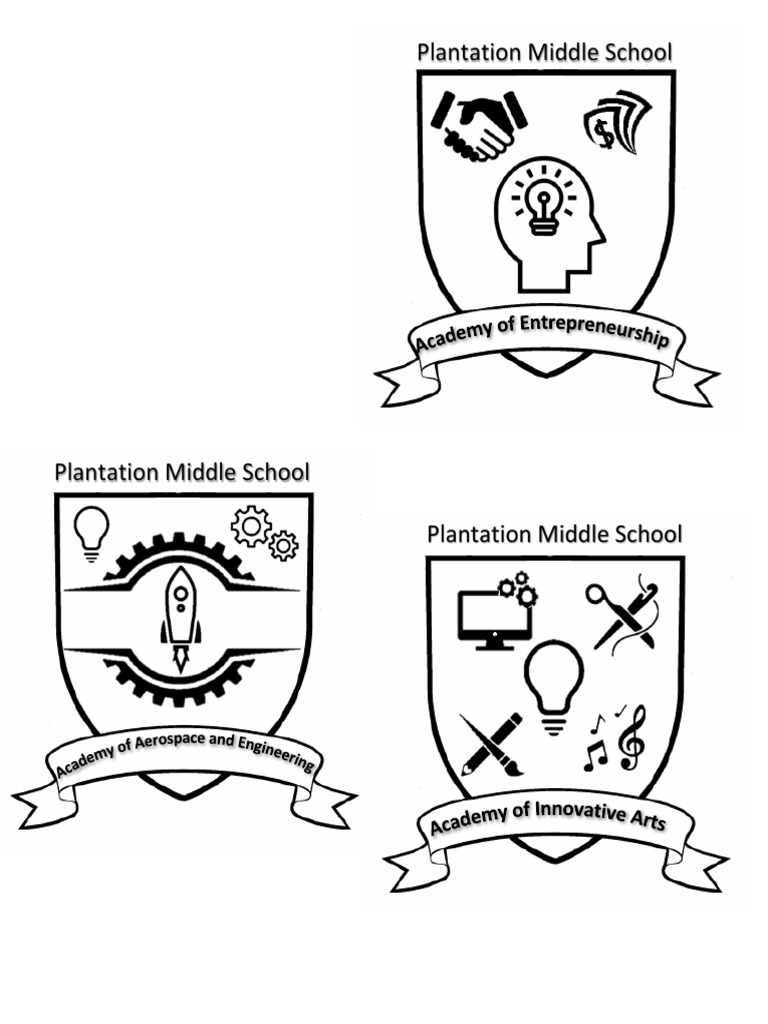 Plms Aces Academy Logo | PDF