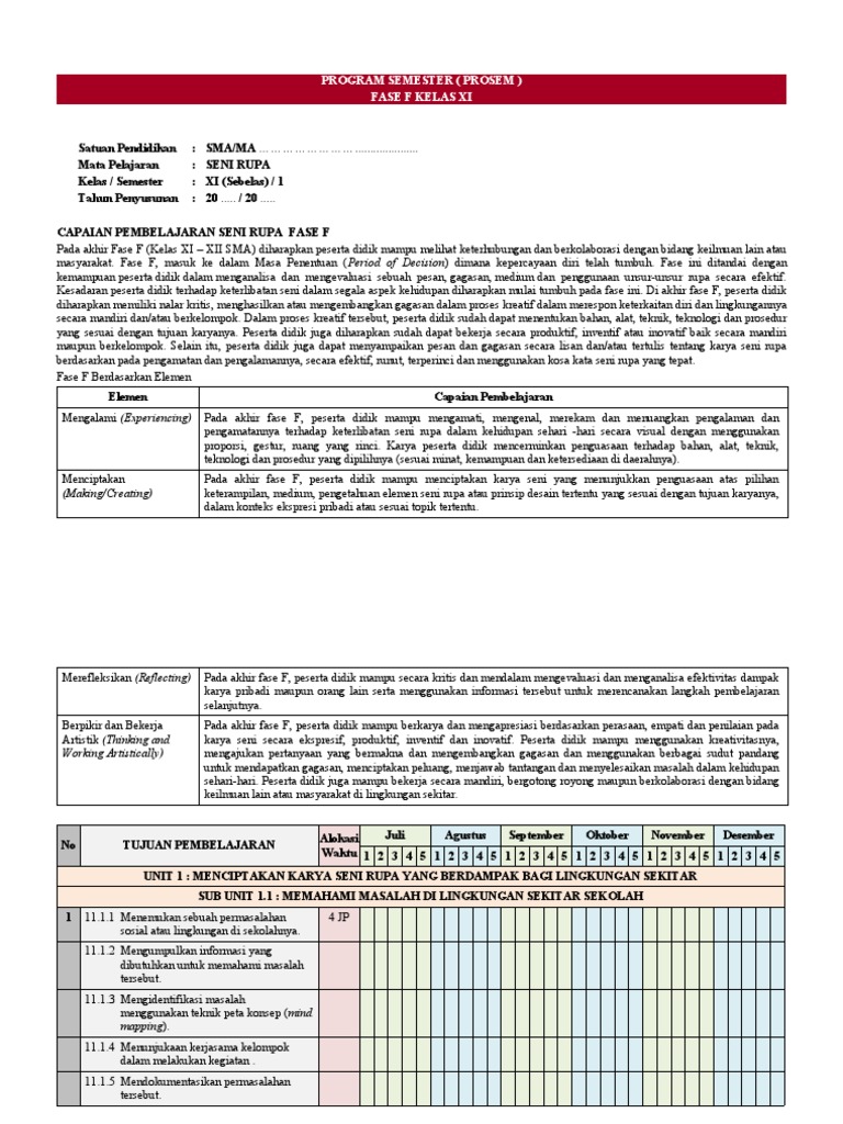 PROSEM - Seni Budaya - Rupa 11 | PDF | Seni