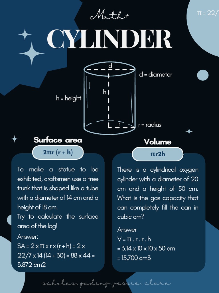Cylinder Volume and Surface Area Calculations | PDF | Art | Science ...